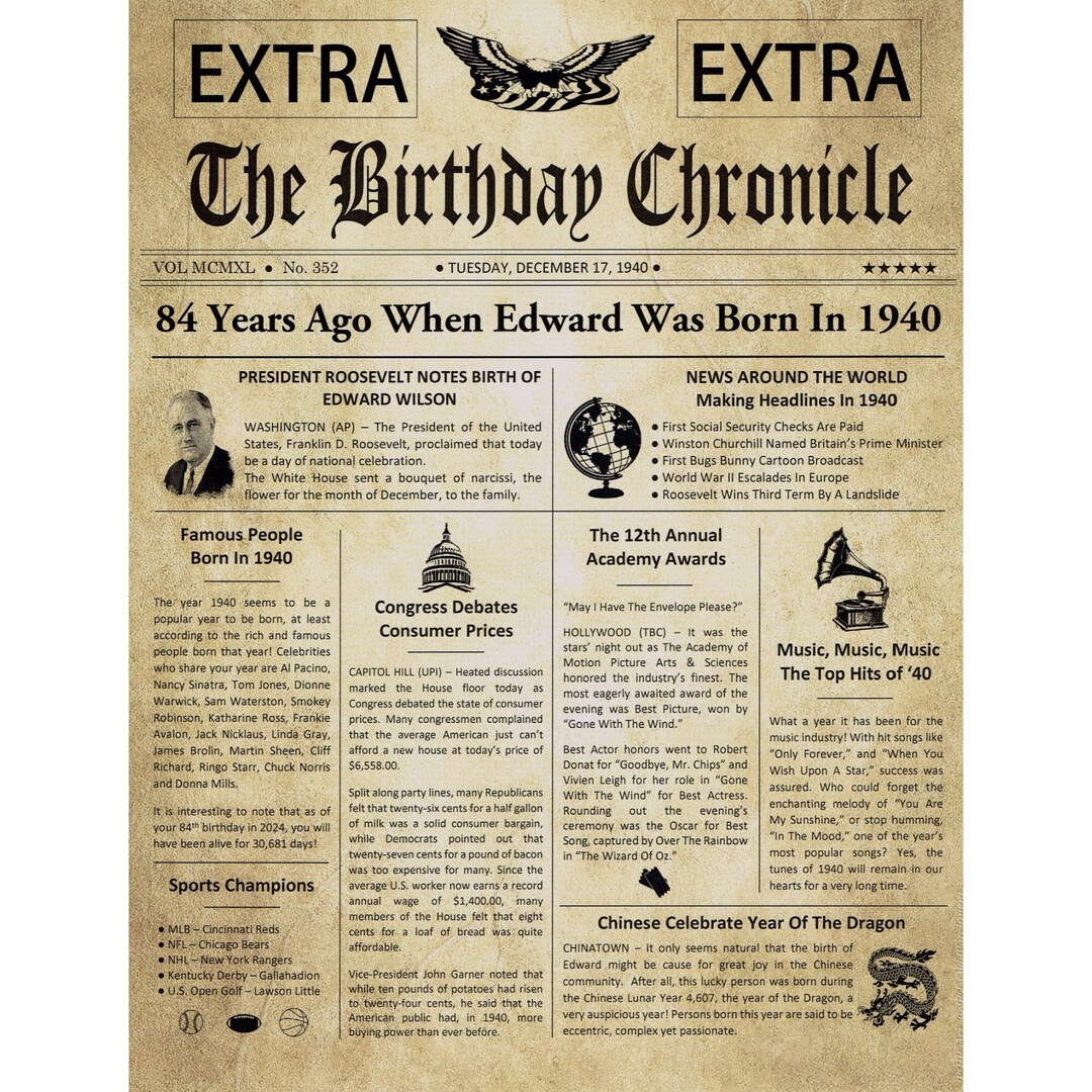 84th Birthday Gifts, Personalized, Headline News Print, Time Capsule ...