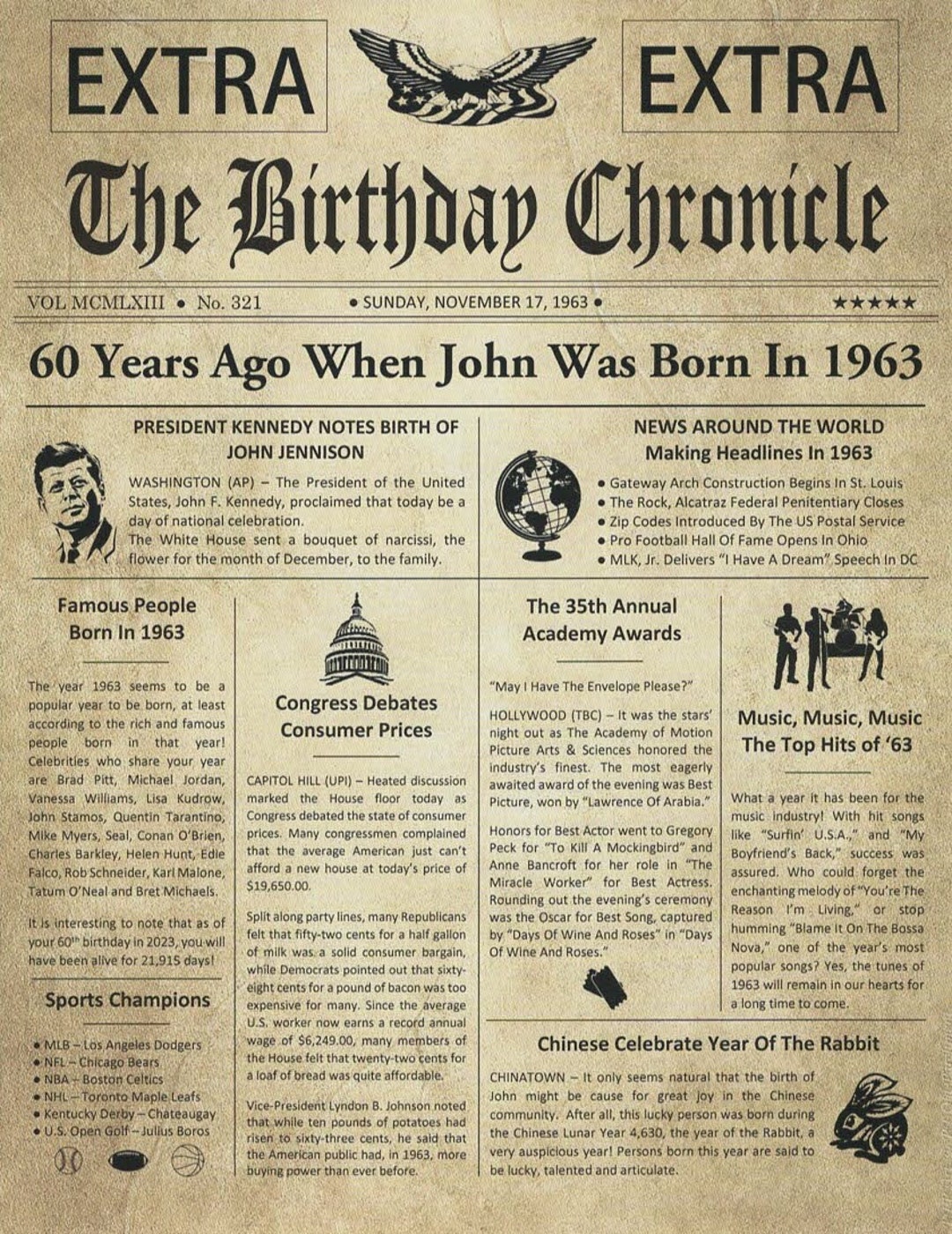 60th Birthday Gifts, Personalized, Headline News Print, Time Capsule ...