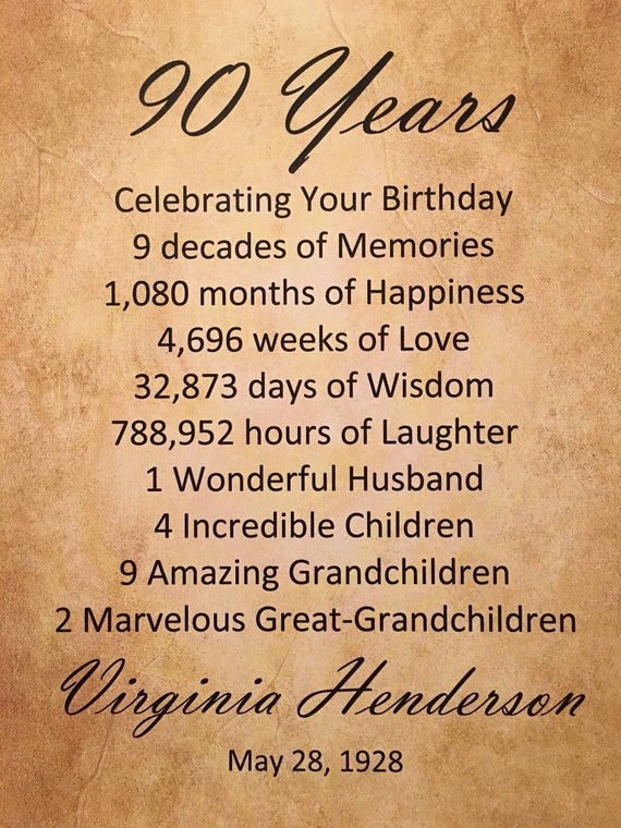 90th Birthday Gift Personalized 90 Years Old Birthday Etsy 90th Birthday Gift Personalized 90 Years Old Birthday Etsy