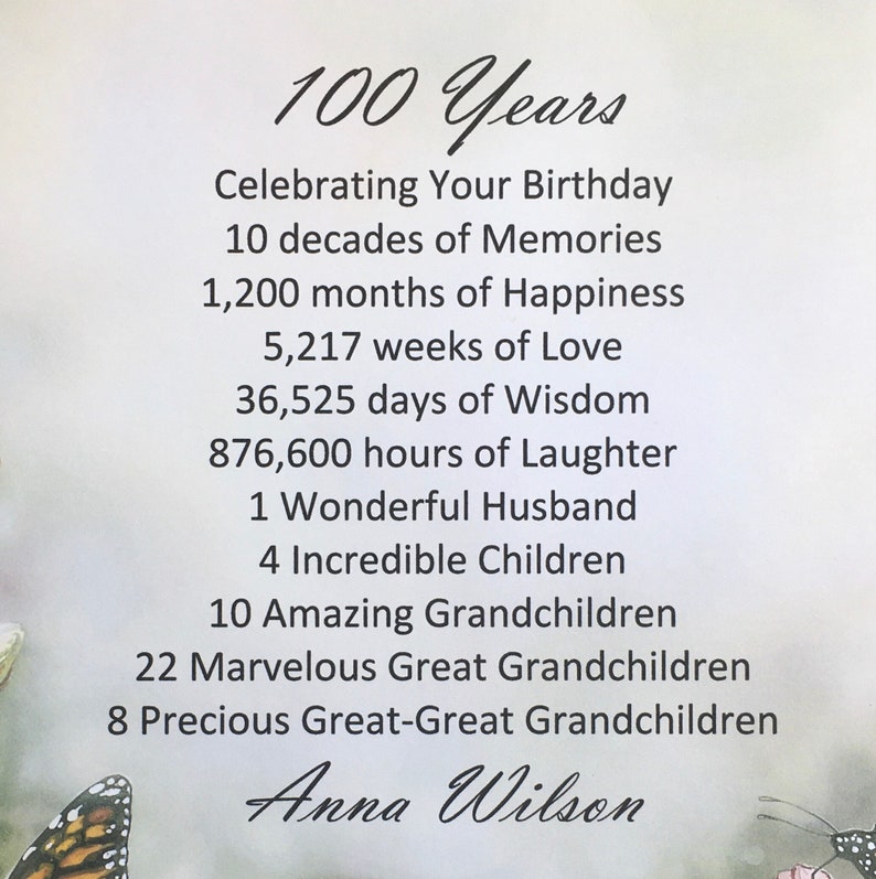 100th Birthday Gift 100th Milestone Born in 1923 - Etsy