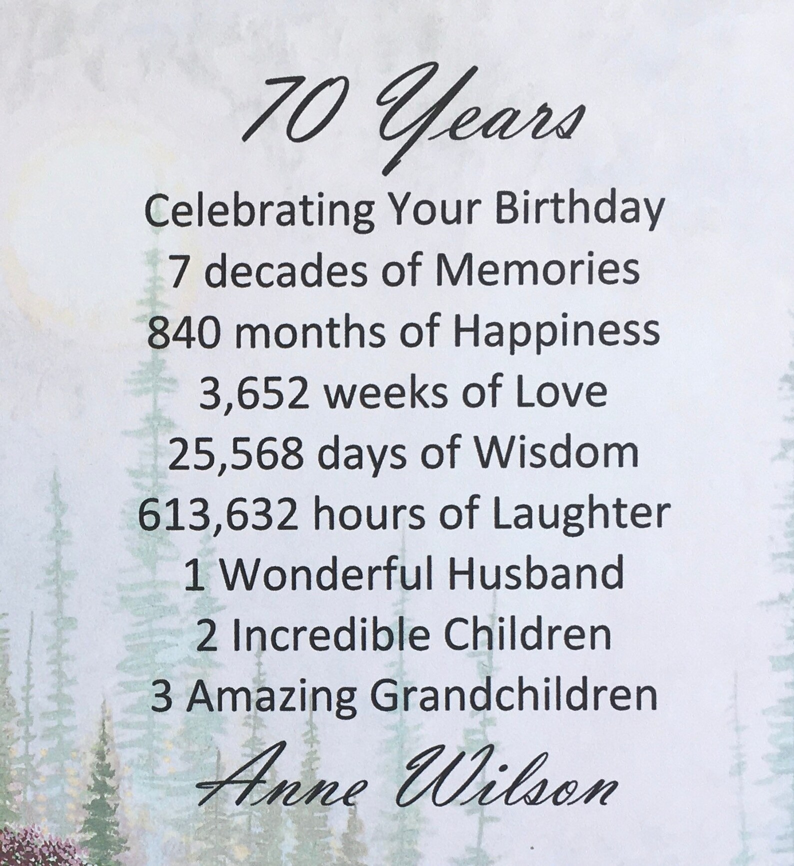 70th Birthday Gift 70th Milestone Gift Born in 1953 - Etsy