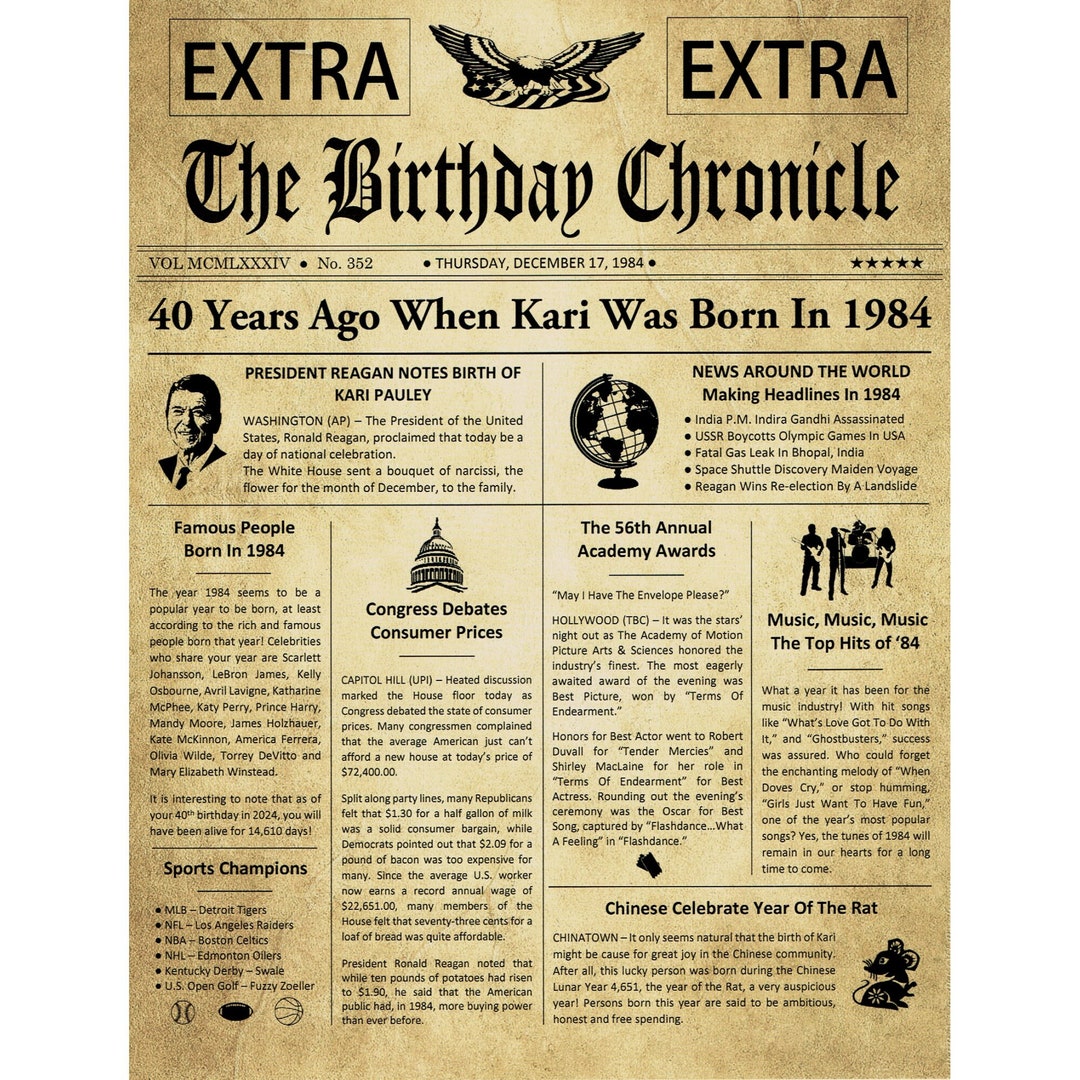40th Birthday Gifts, Personalized, Headline News Print, Time Capsule ...