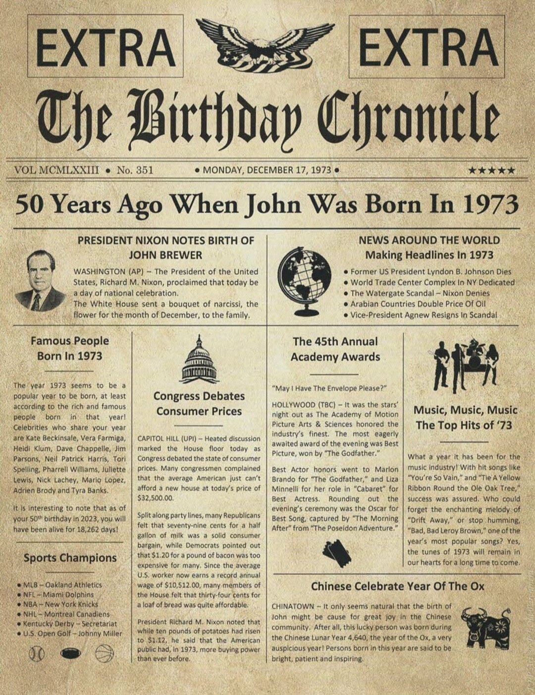 50th Birthday Gifts Personalized Headline News Print Time - Etsy