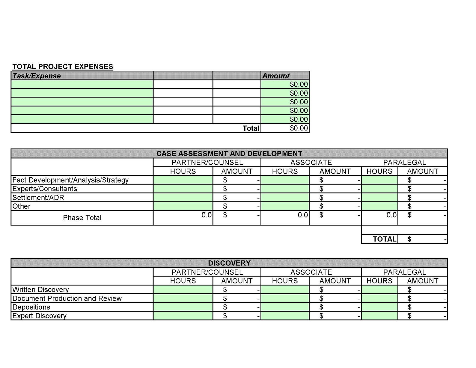 Litigation Analysis Legal Case Cost Estimate Trial Budget Legal Action ...