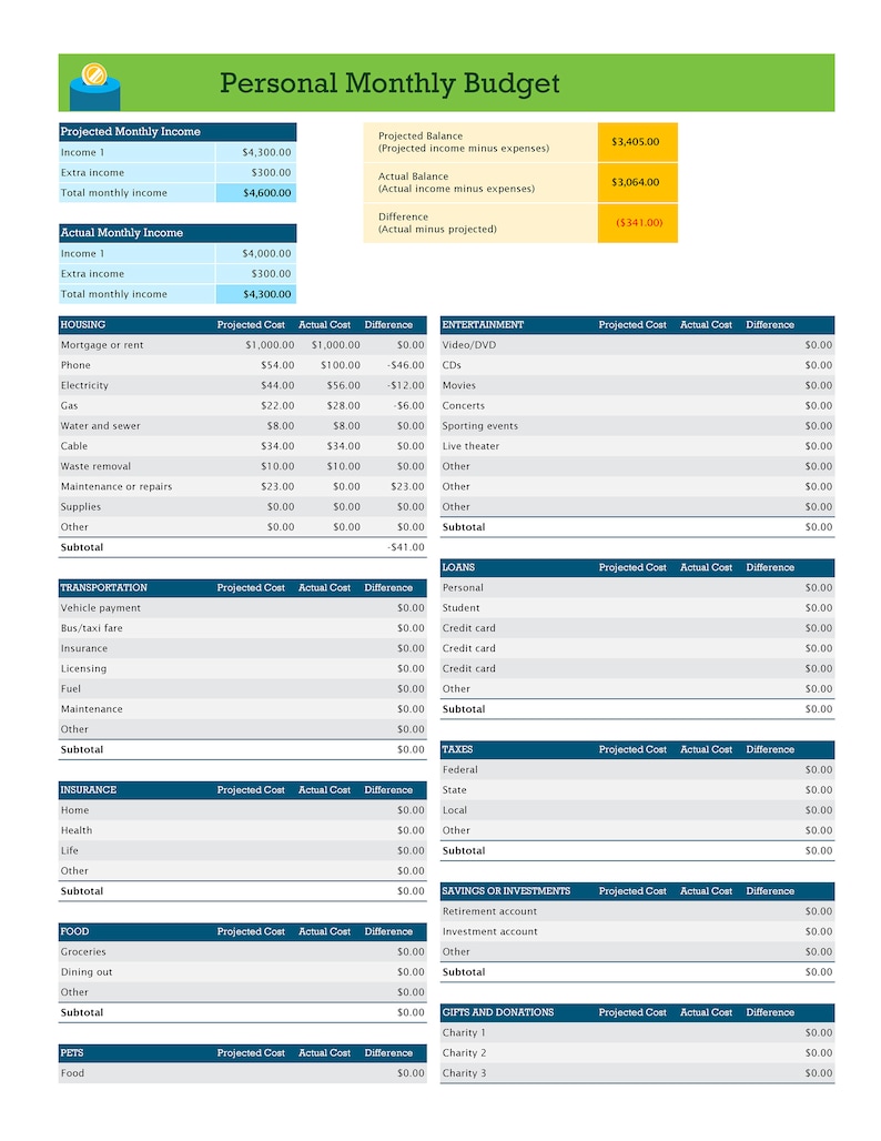Personal Monthly Budget Simple Easy Budgeting Income Expenses Bills - Etsy