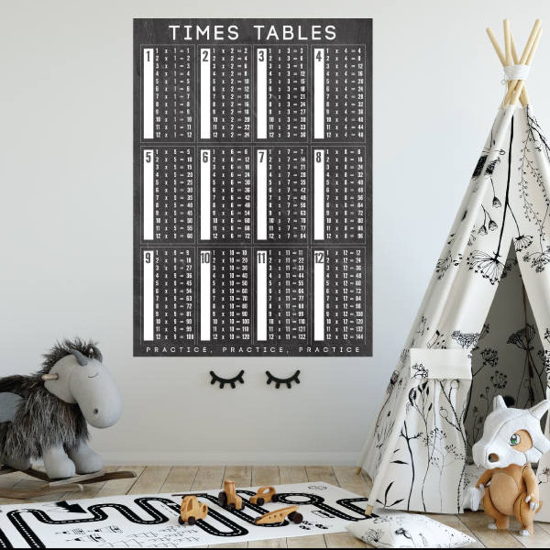 Times Table Chart | Educational Chart | Back to School | Instant ...