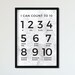 Numbers Print White Background | Kids Poster | Numbers Wall Art ...