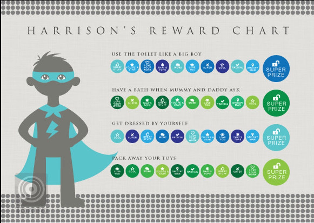 Personalised Superhero Reward Chart | Instant Download | Kids Reward ...