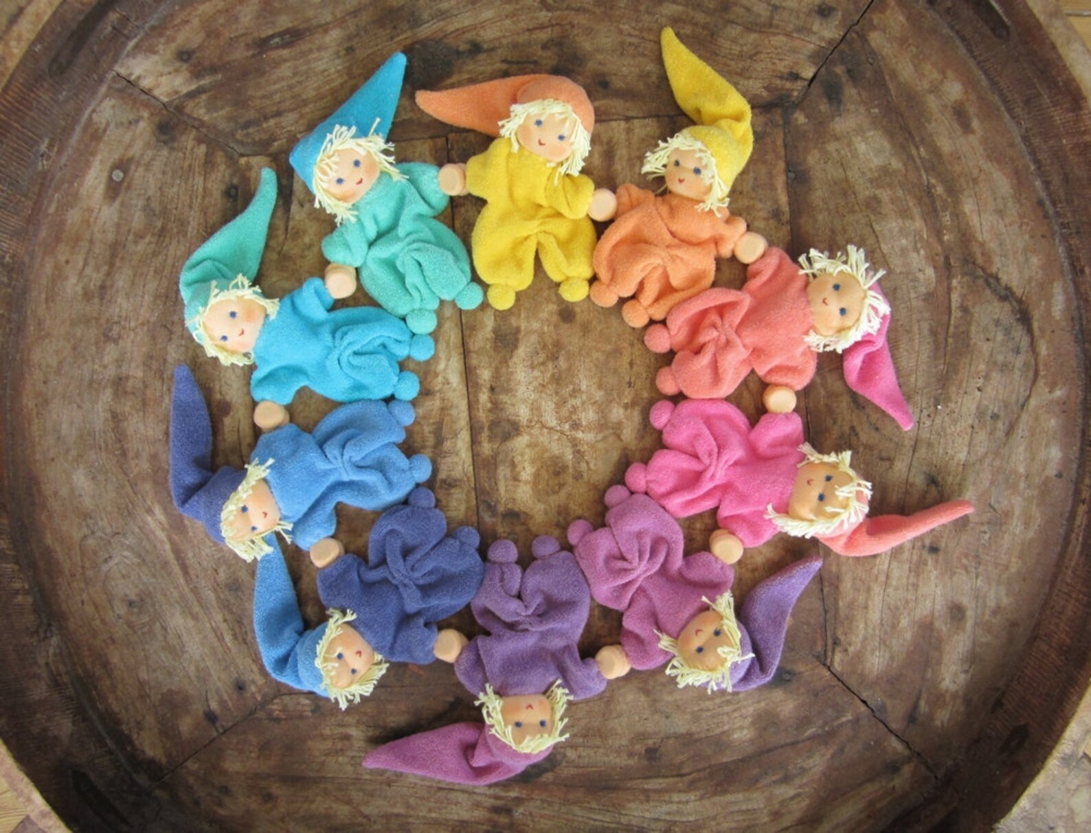 Pattern With Instruction in English for Waldorf Inspired Dolls | Etsy