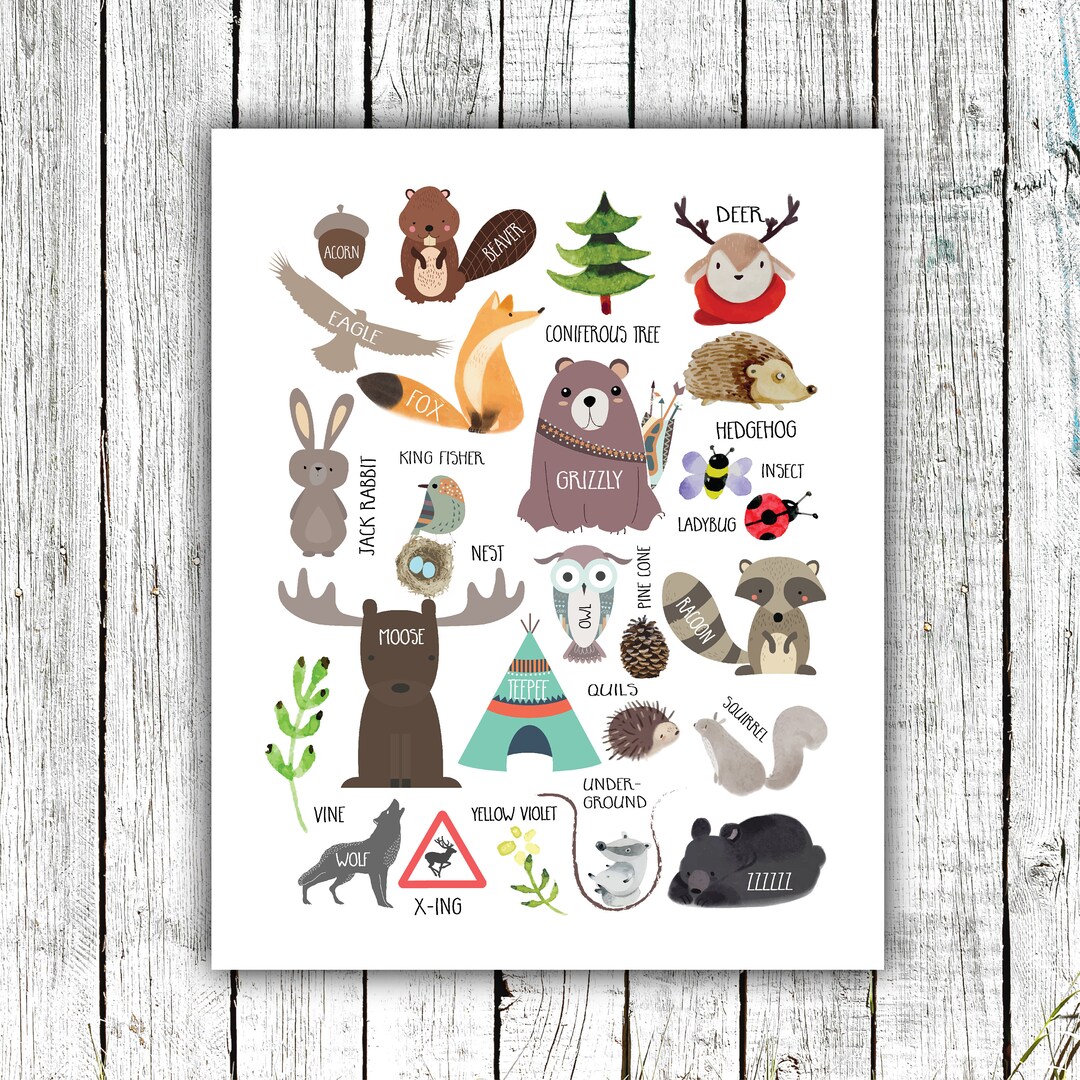 Alphabet Woodland Poster, Nursery Printable, Gender Neutral, Animals ...