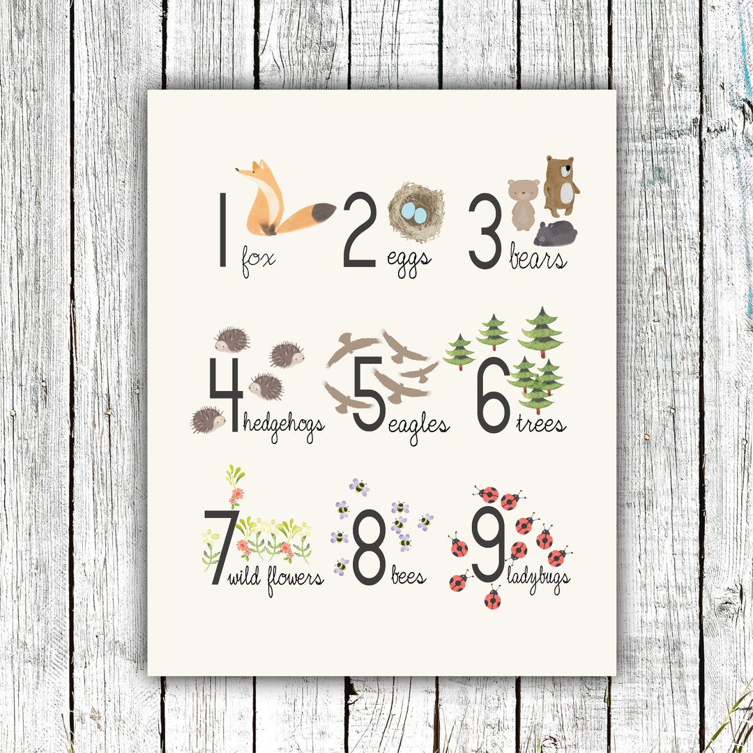 Numbers Woodland Poster Nursery Printable Gender Neutral - Etsy