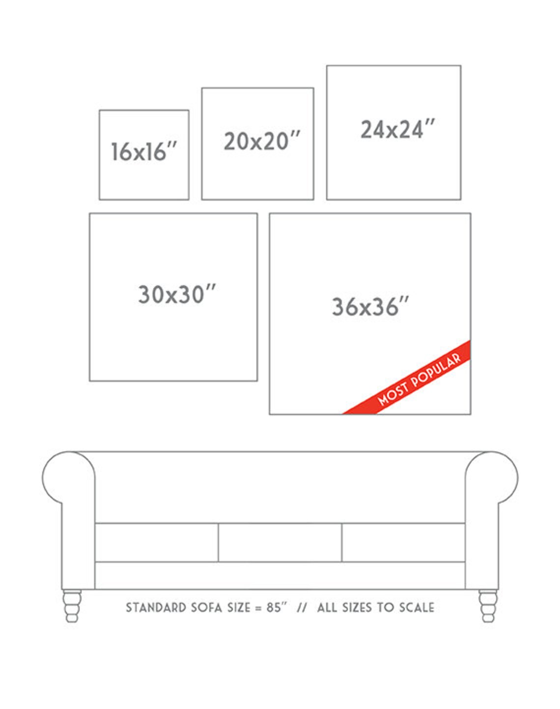 Custom City Map Print Custom Map Print Personalized Map Art - Etsy