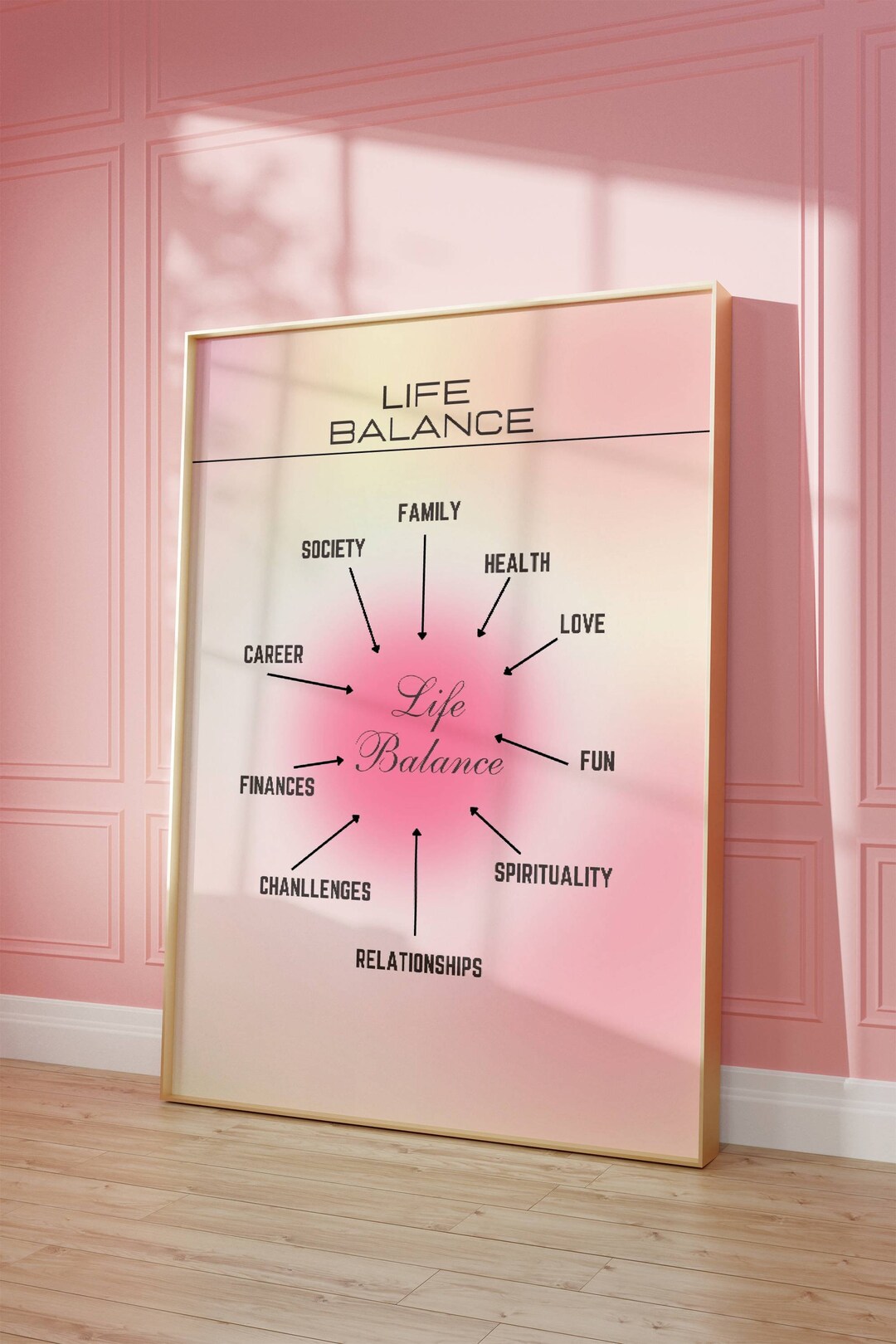 Pink Gradient AURA Poster, PRINTABLE Wall Art, Spiritual Art, Aura ...