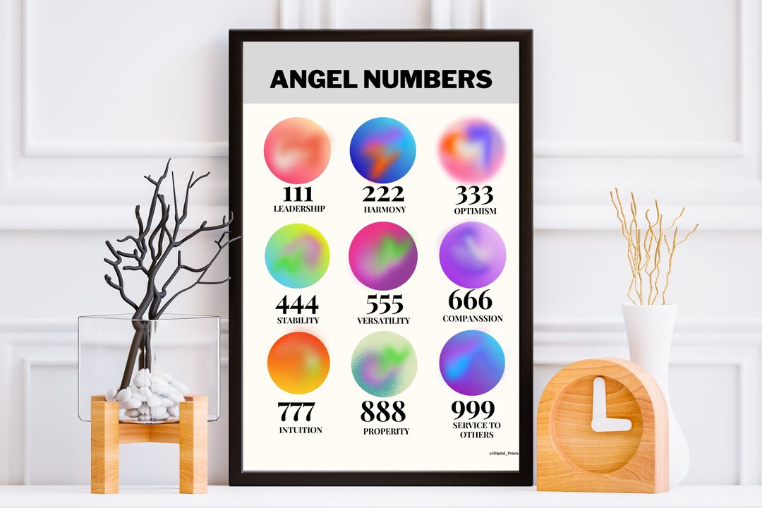 Aura Poster Abstract Angel Number Print, Spiritual Wall Art, Trendy ...
