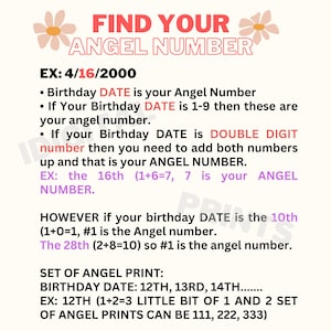 Aura Poster SET OF 3 Abstract Angel Number Print Set, Spiritual Wall ...