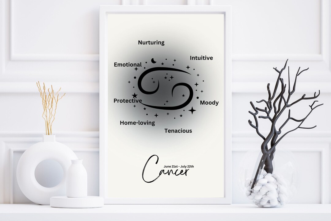 CANCER SIGN PRINTABLE Wall Art, Zodiac Sign, Cancer Sign, Zodiac Prints ...