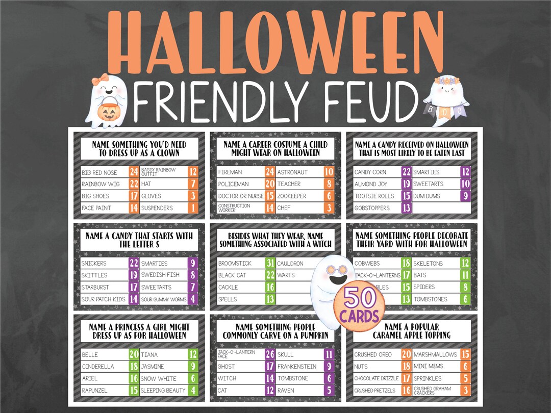 Halloween Friendly Feud - Halloween Party Game - Family Halloween Game ...