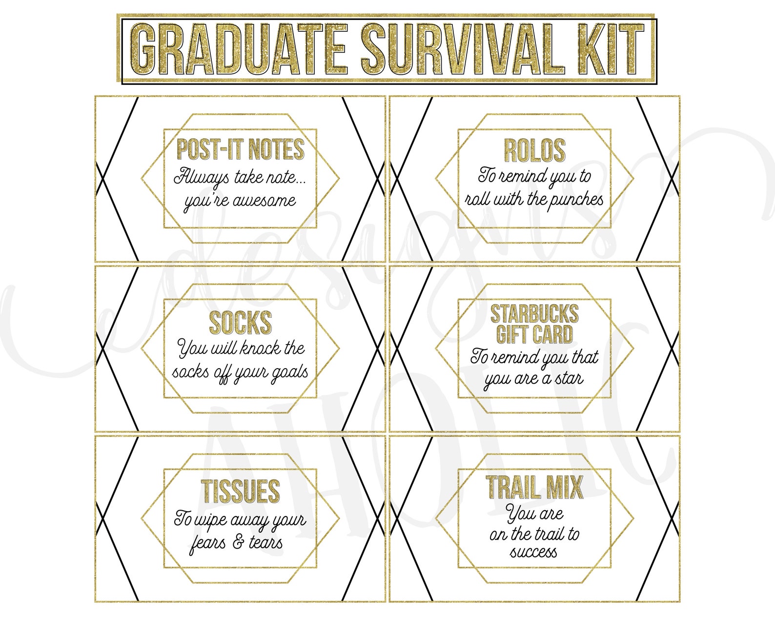 Graduation Survival Kit - Graduation Gift Package - Graduation Gift ...