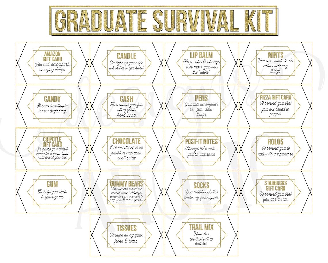 Graduation Survival Kit - Graduation Gift Package - Graduation Gift ...