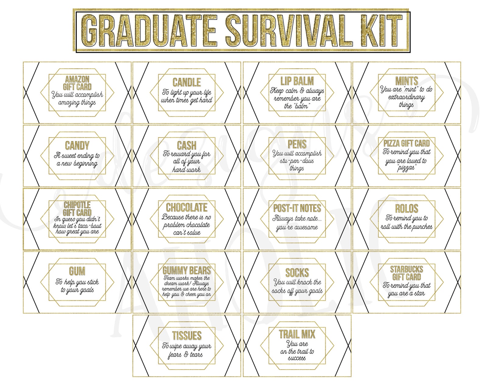 Graduation Survival Kit - Graduation Gift Package - Graduation Gift ...