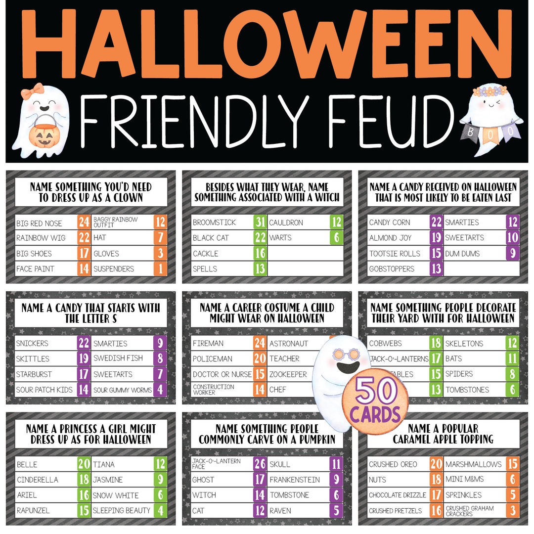 Halloween Friendly Feud Halloween Party Game Family Halloween Game ...