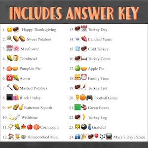 Thanksgiving Emoji Pictionary Digital Version - Thanksgiving Game Emoji ...