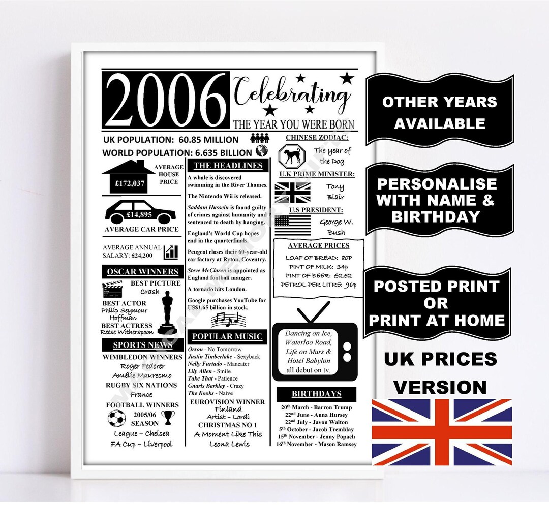 2006 the Year You Were Born Print Gift UK Version Personalised Options ...