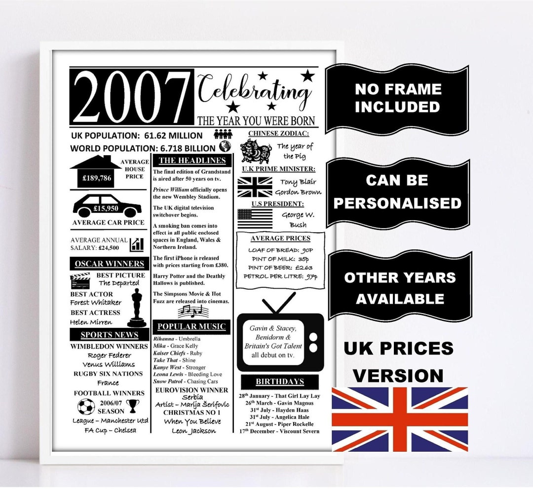 2007 the Year You Were Born Print Gift UK Version Personalised Options ... 2007 the Year You Were Born Print Gift UK Version Personalised Options ...