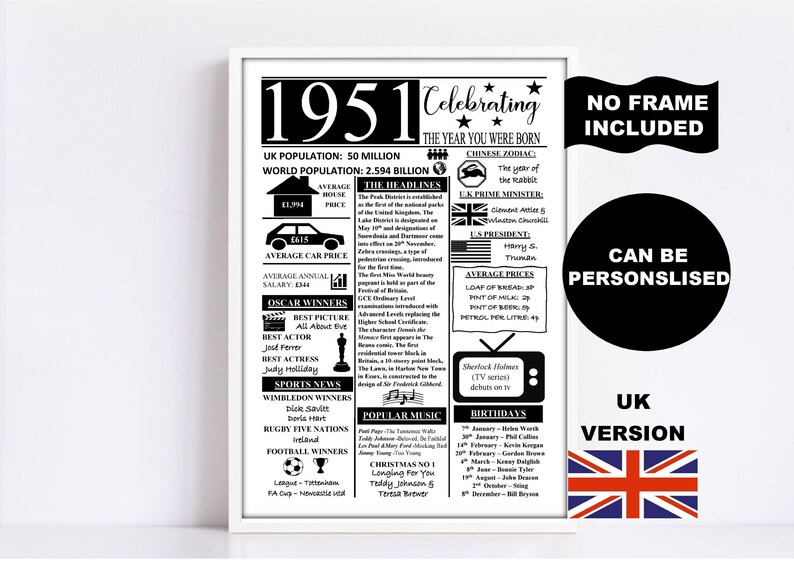 1951 The Year You Were Born Print Gift UK Version Personalised Etsy UK