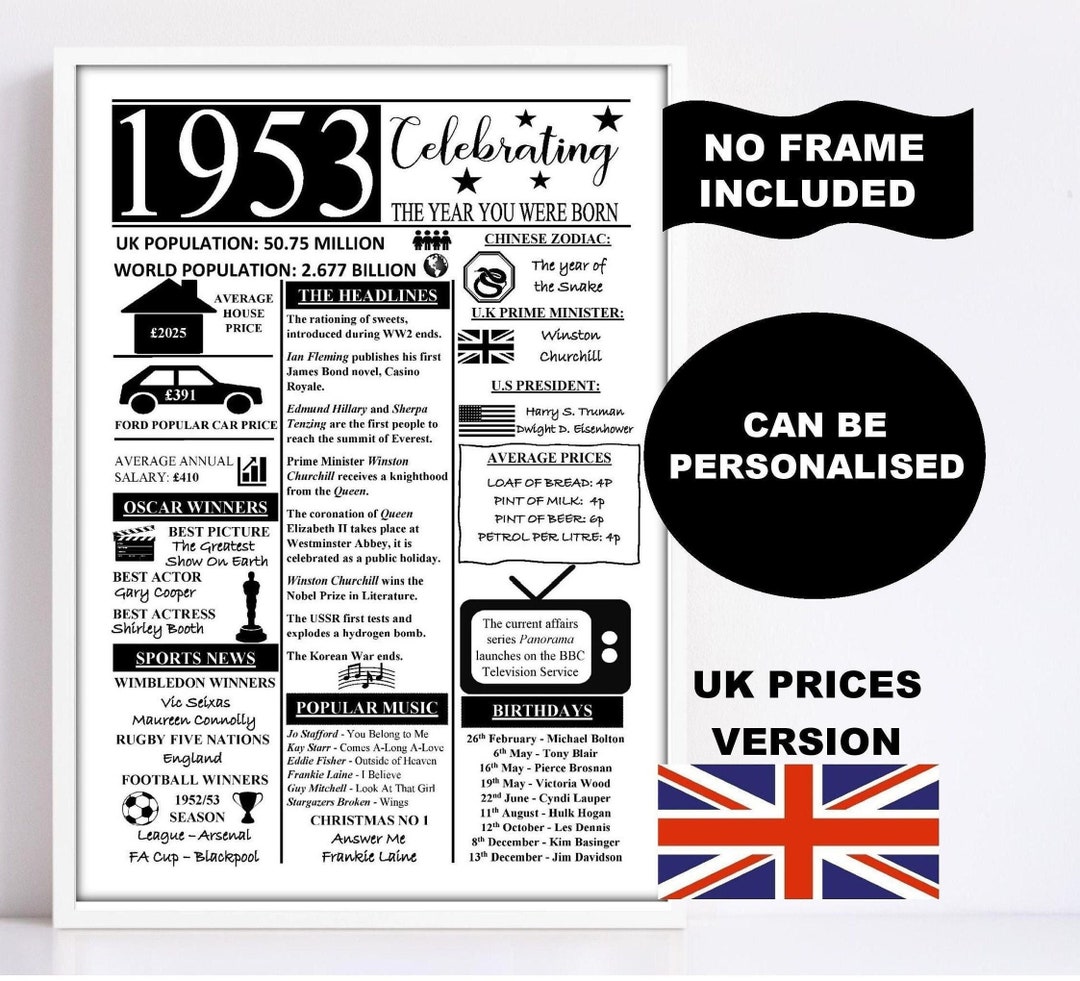 1953 the Year You Were Born Print Gift UK Version Personalised Options ...