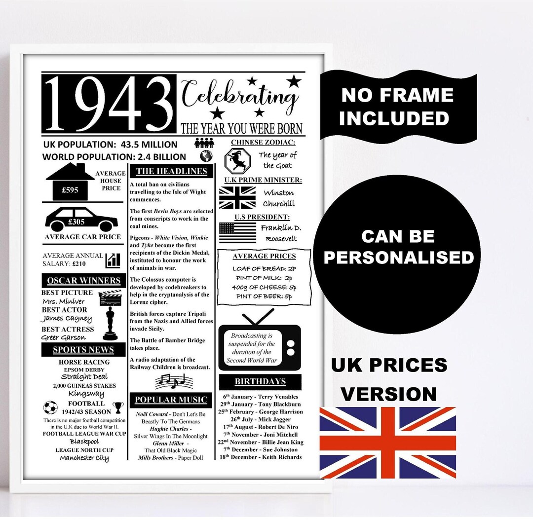 1943 the Year You Were Born Print Gift UK Version Personalised Options Available Birthday Gift ...