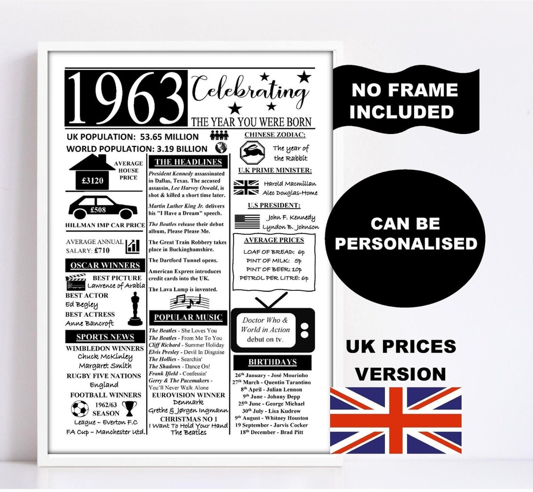 1963 the Year You Were Born Print Gift UK Version Personalised Options ...