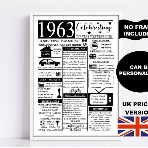 1963 the Year You Were Born Print Gift UK Version Personalised - Etsy UK