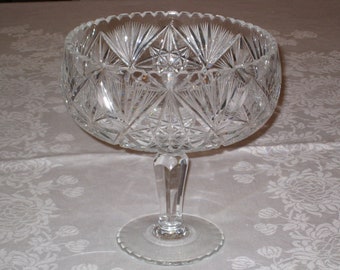 Crystal Pedestal - Etsy