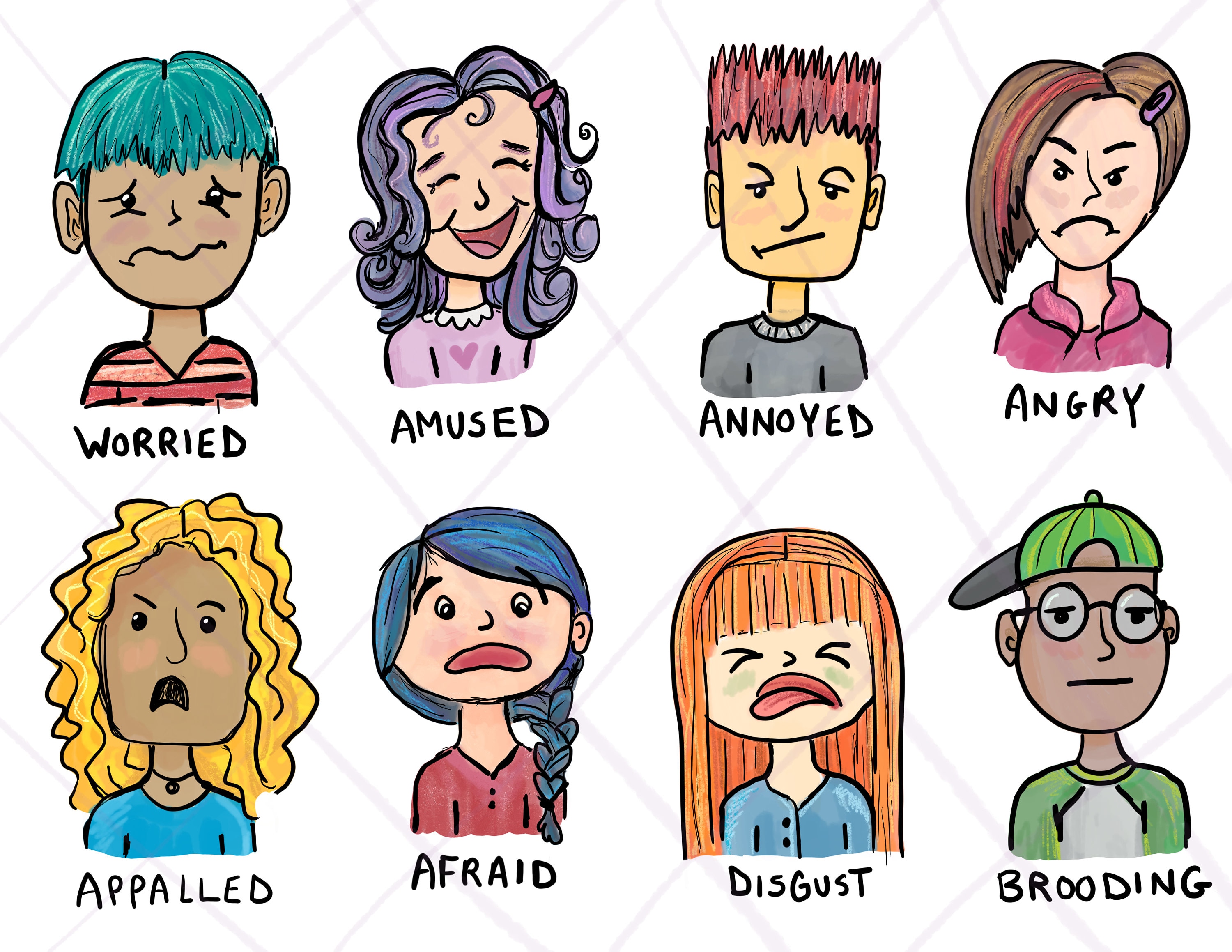 Character Emotions Clip Art Set character emotions - Etsy México