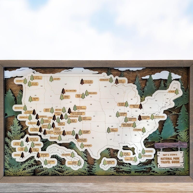 National Park Sign - Etsy