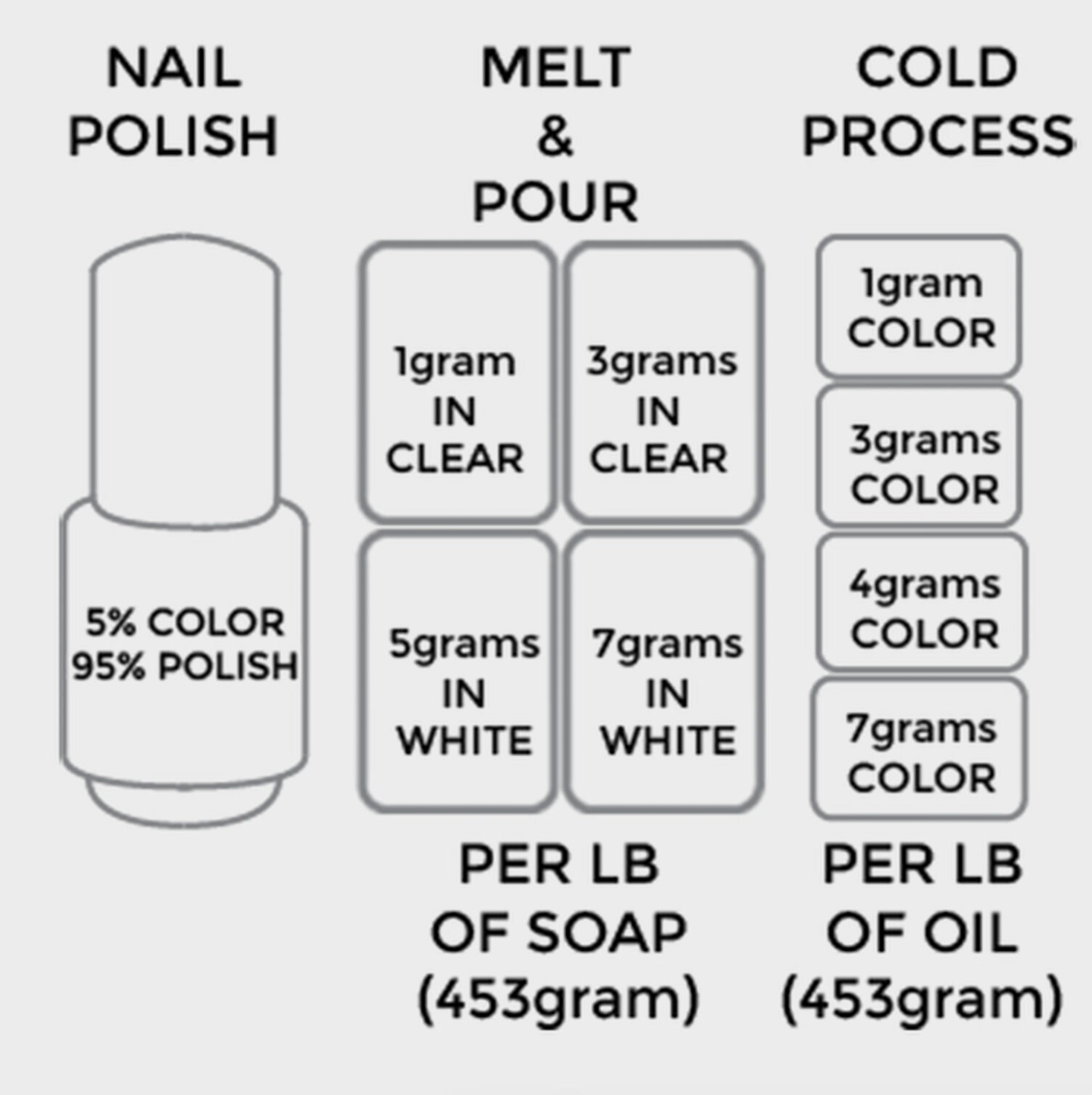 4 Oz IVORY LACE BEIGE Rose Luxury Mica Colorant Pigment Powder | Etsy