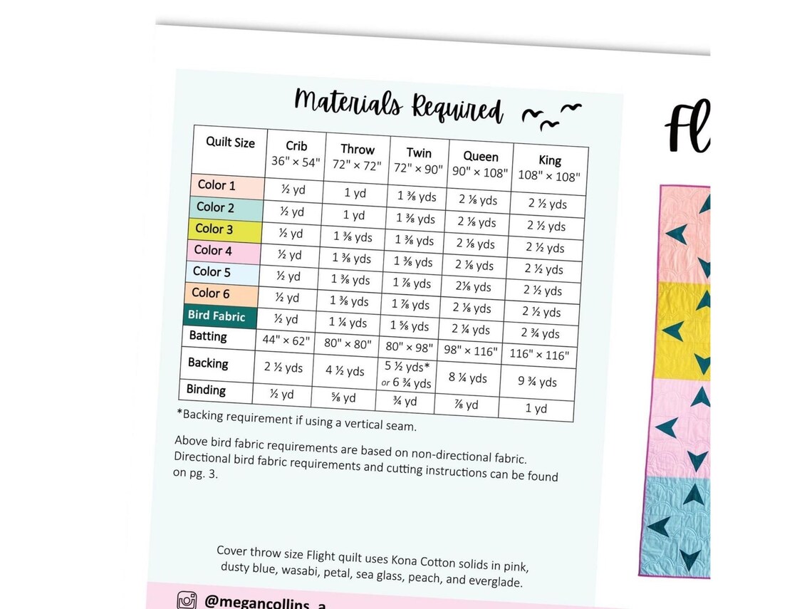 PDF Flight Quilt Pattern Download Beginner Foundation Paper - Etsy