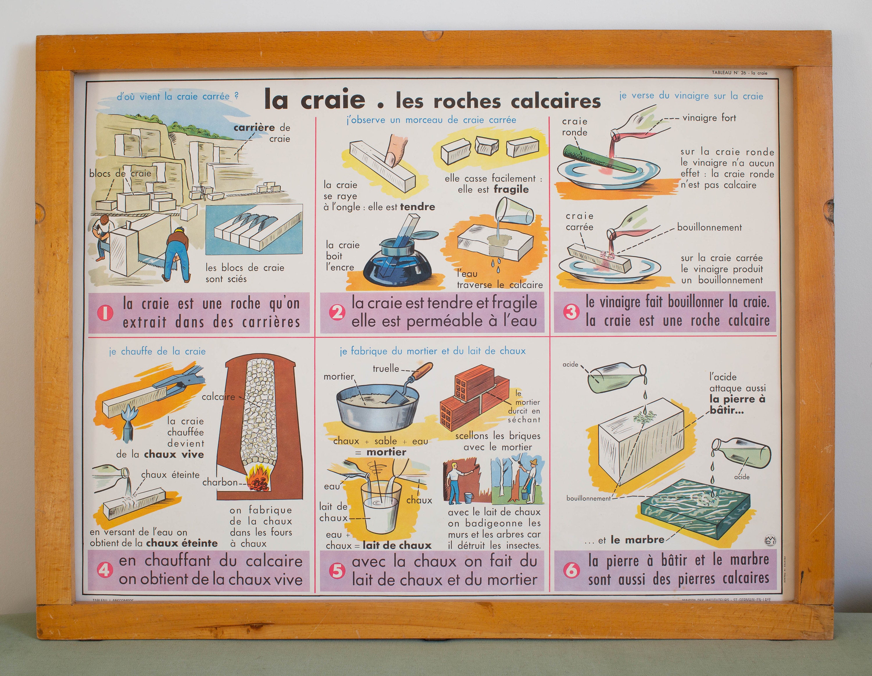 Vintage Affiche scolaire d'école Française Poster 1950 / 1960 Le ...