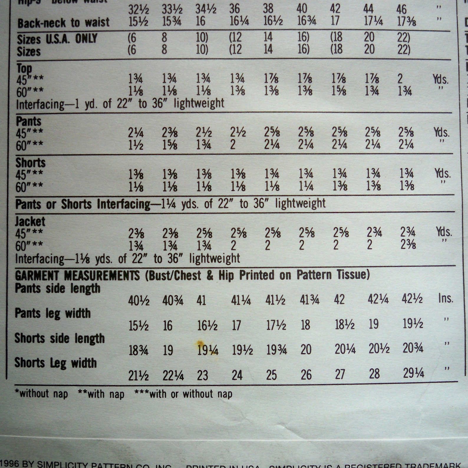 Uncut Simplicity 8239 Misses' Pants or Shorts, Top and Unlined Jacket ...