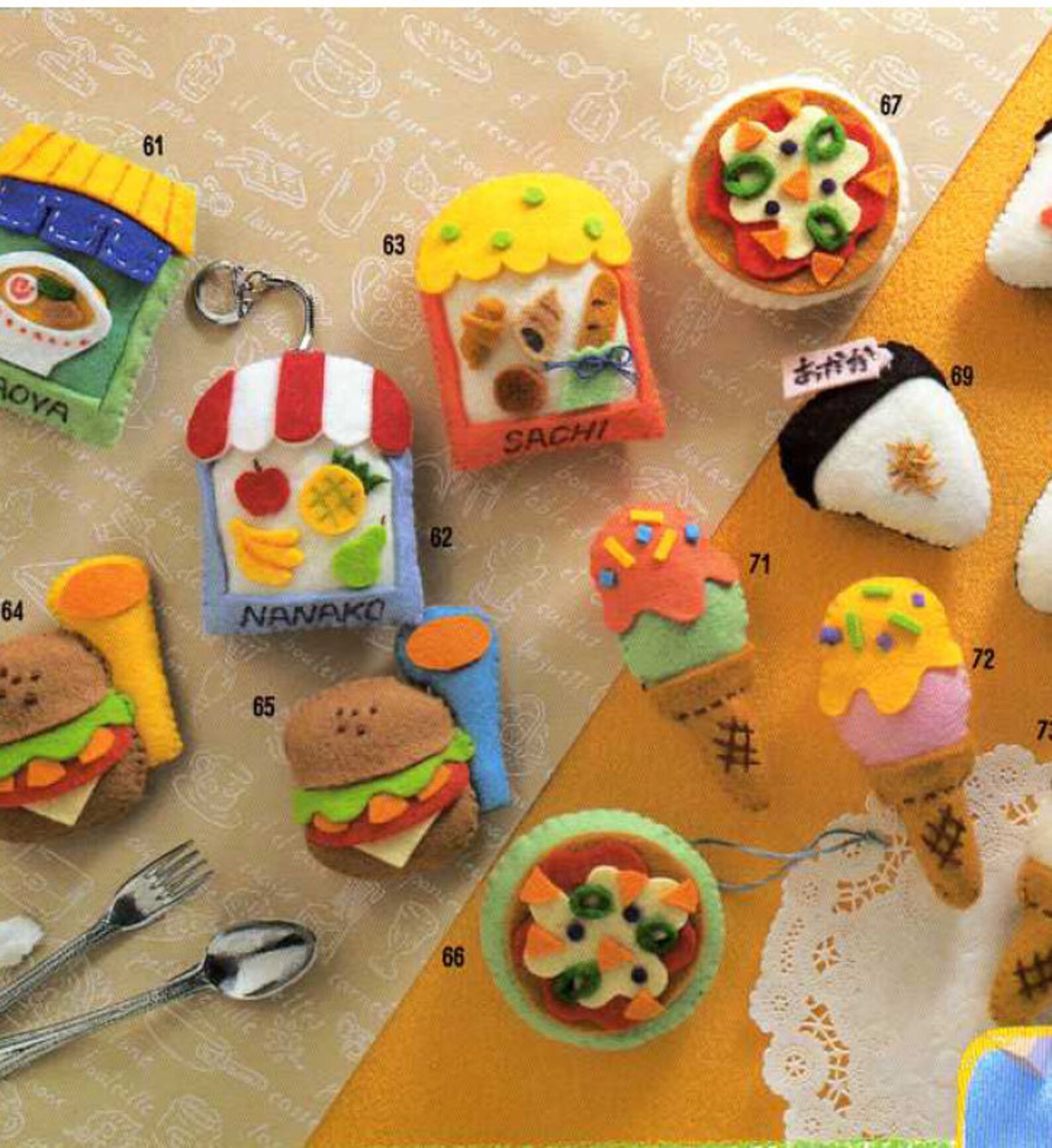 Japanese Felt Mascot Toy Accessory Sewing Pattern Ebook - Etsy