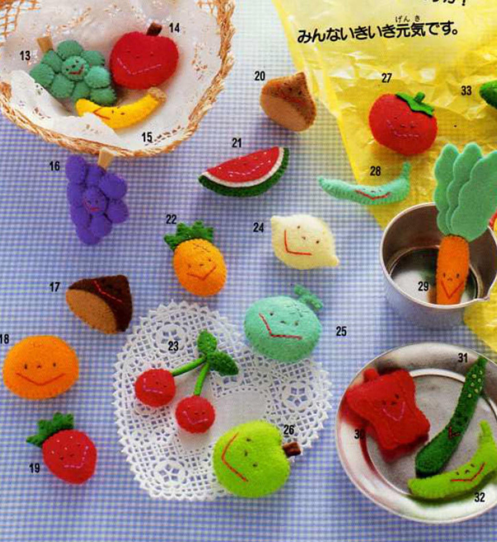 Japanese Felt Mascot Toy Accessory Sewing Pattern Ebook - Etsy