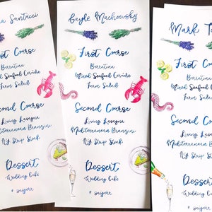 Custom Hand Painted Menu - Etsy