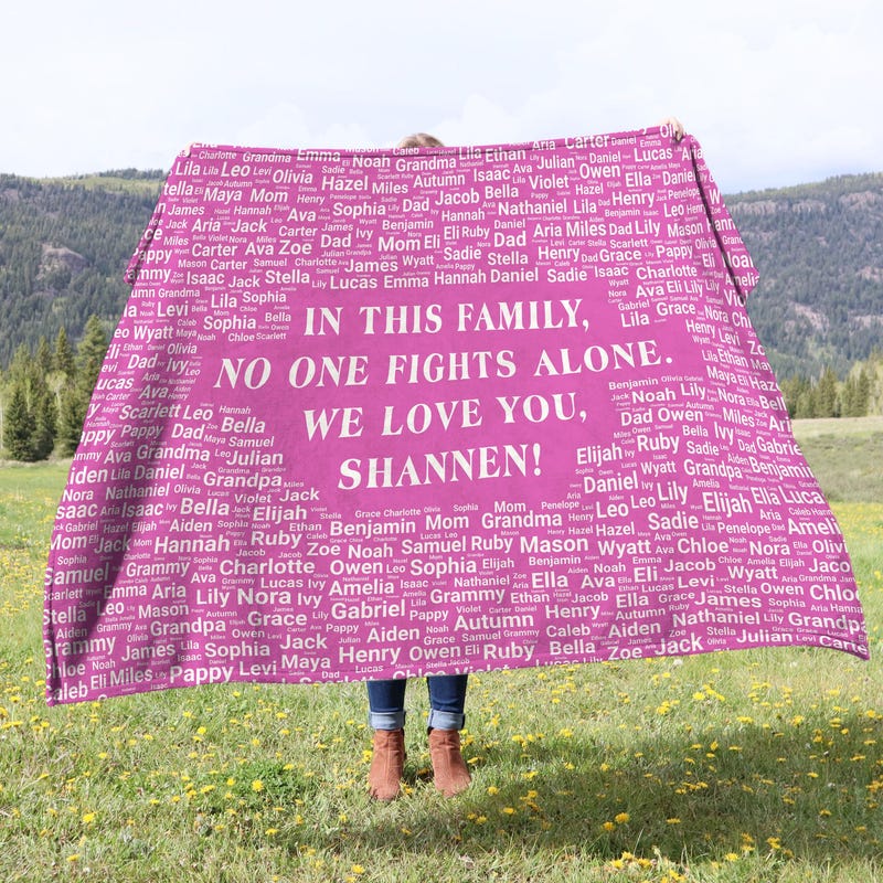 IDefineMeProject - Etsy