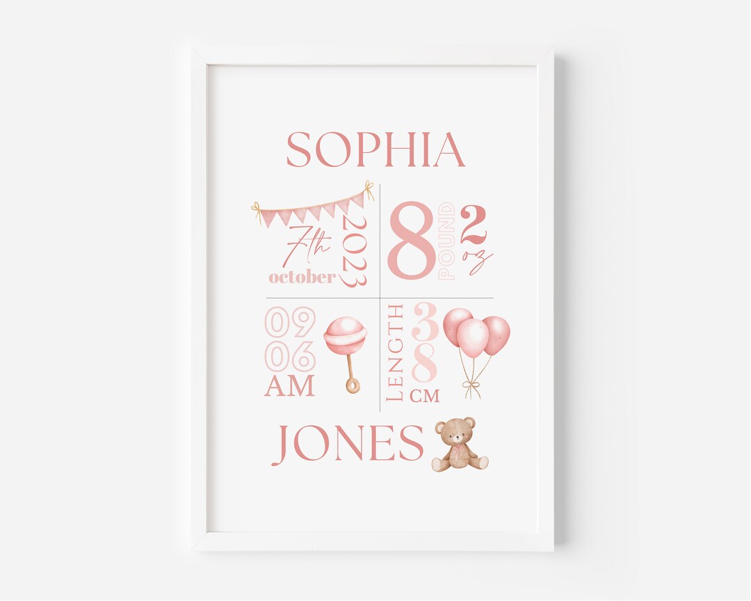 New Baby Gift, Personalised New Baby Nursery Print, Personalised Gift ...