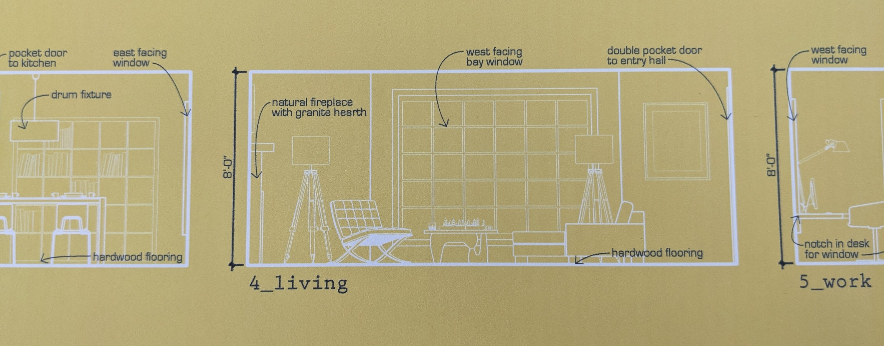 The Perspective Plan Yellow Print - Etsy