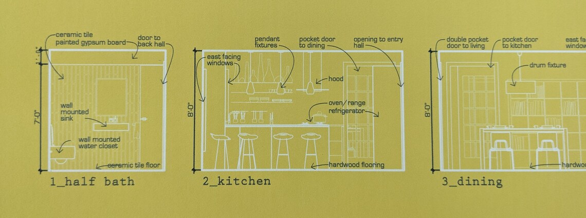 The Perspective Plan Yellow Print - Etsy
