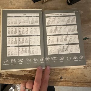 Vintage UNUSED 1965 Dailyaide Desk Calendars ~ the Silent Secretary ...