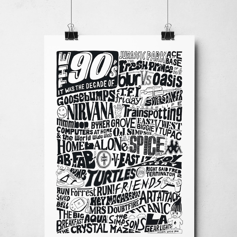 90s Wall Decor - Etsy