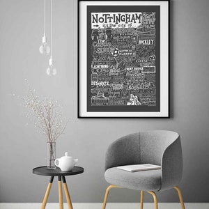 Nottingham Landmarks Wall Art | the Best of Nottingham Gifts Typography ...